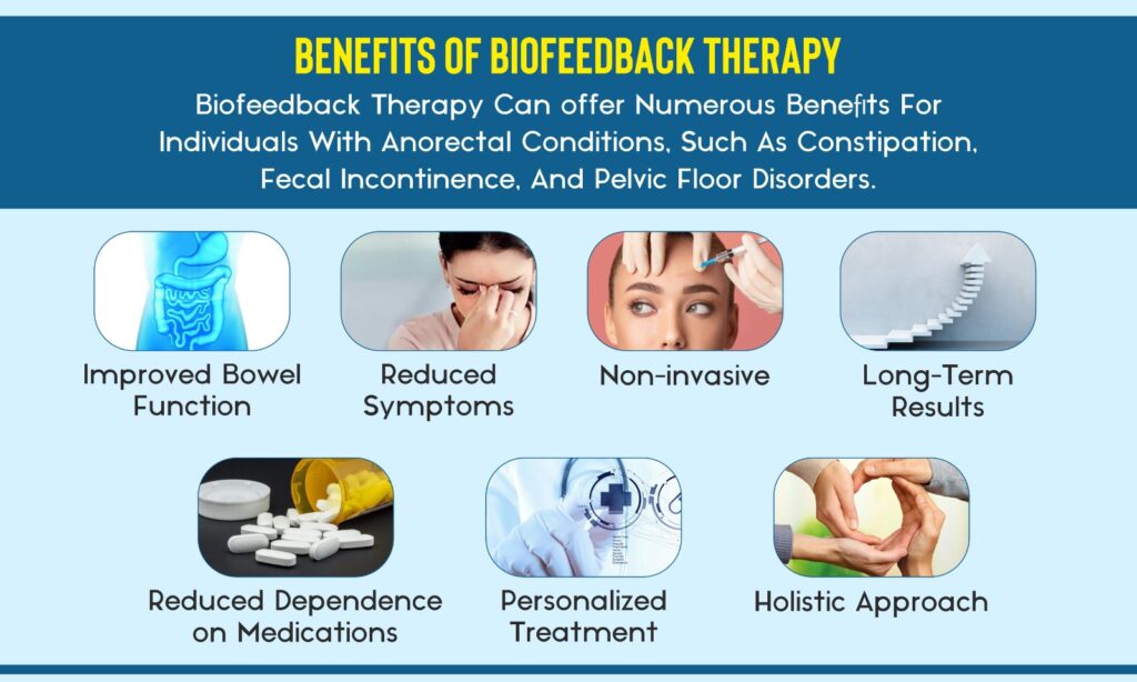Biofeedback therapy for constipation in Pune: Dr. Rupali Bandgar-Jankar
